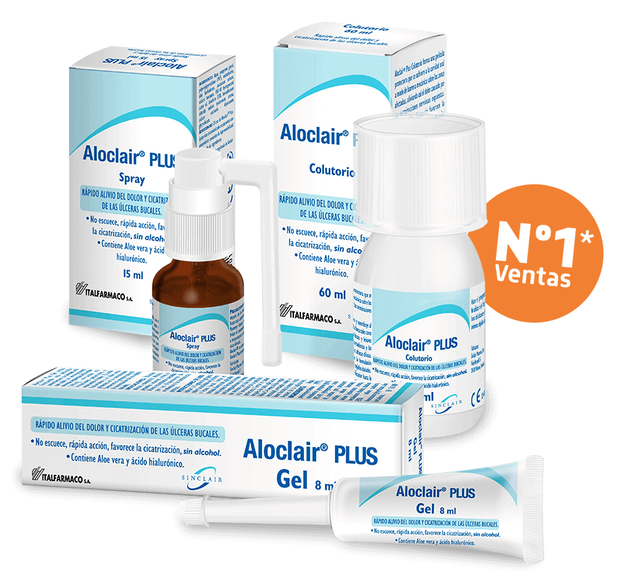 Presentaciones De Aloclair PLUS Gel Colutorio Y Spray